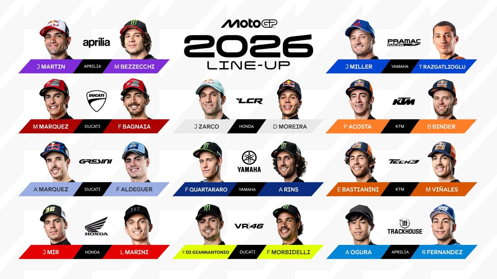 22 Balapan, Satu Gelar : Kalender MotoGP 2026 Siap Suguhkan Musim ...